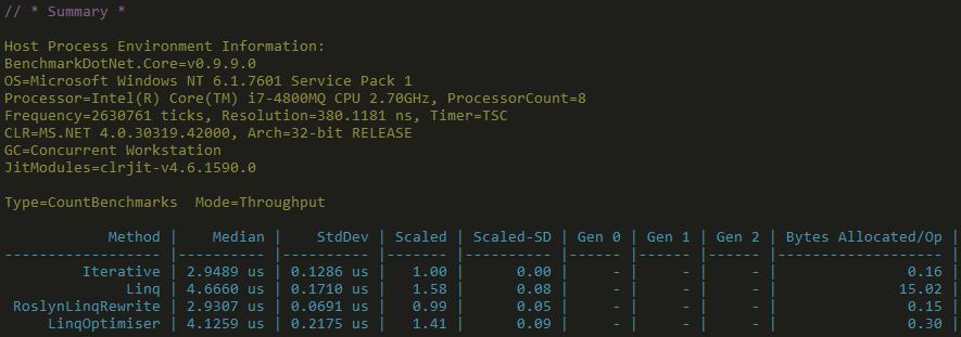 Optimising LINQ · Performance is a Feature!