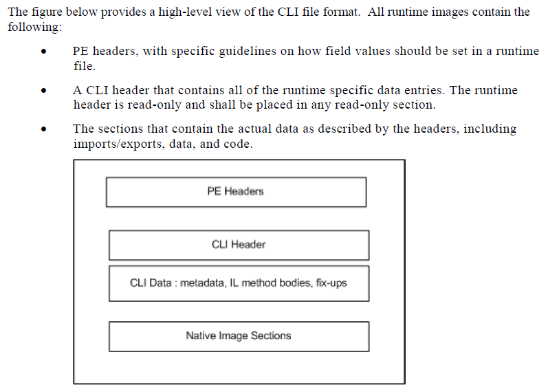 Taking a look at the ECMA-335 Standard for .NET · Performance is a Feature!